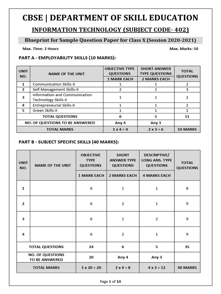 Class X - IT SQP 2020 To 2024 With MS | PDF | Databases | Spreadsheet