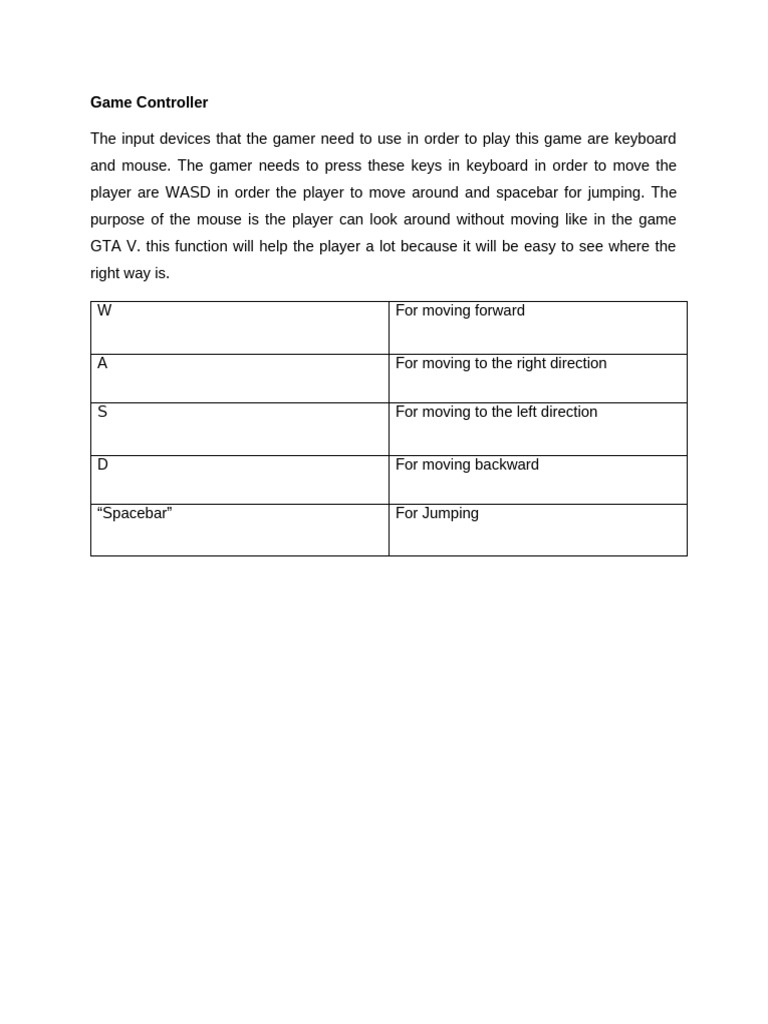 Game Controller | PDF