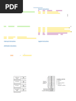 MIPS Reference Sheet | PDF | Computer Architecture | Computer Programming