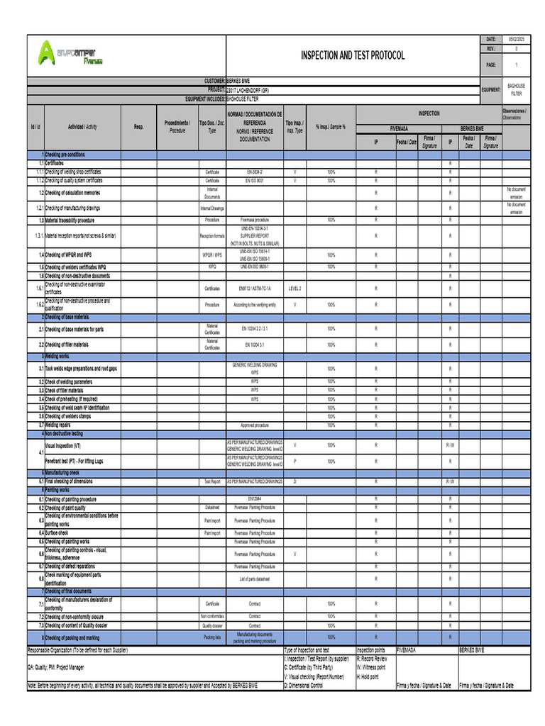Baghouse Filter Inspection Protocol | PDF | Nondestructive Testing ...