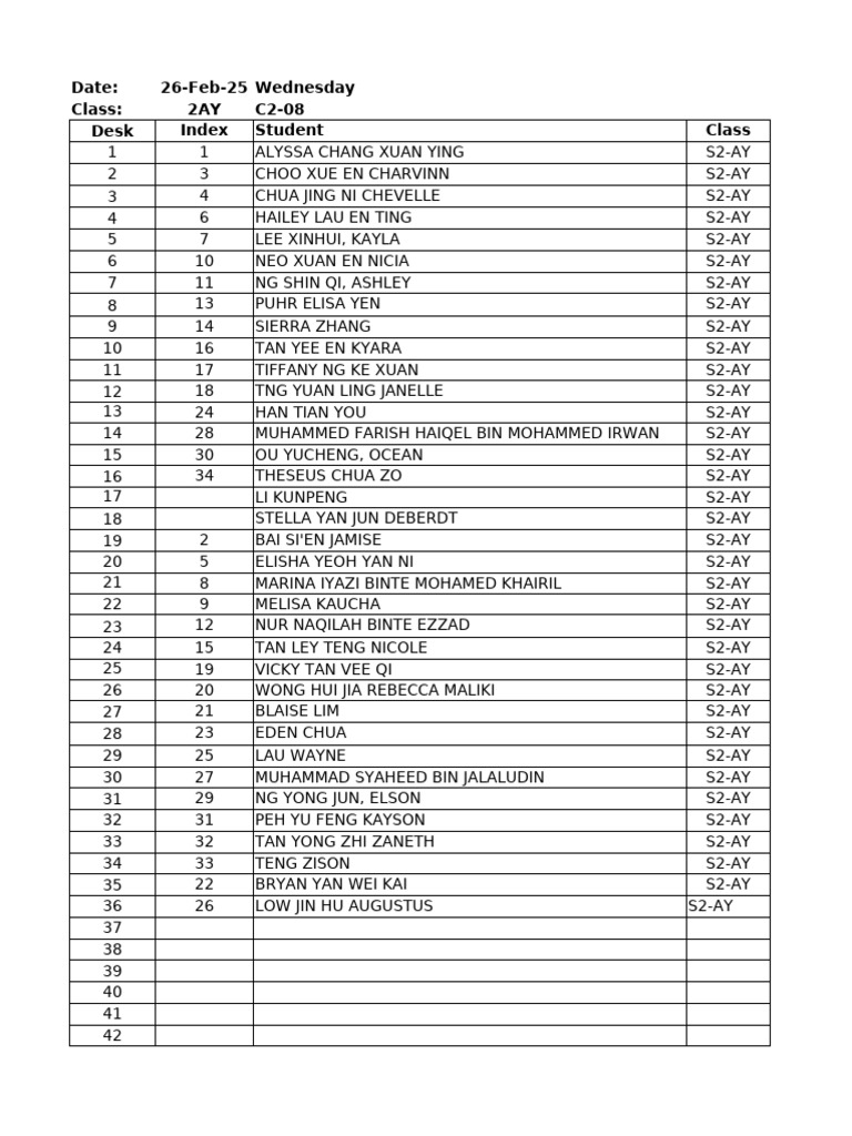 Date: 26-Feb-25 Wednesday Class: 2AY C2-08 Desk Index Student Class | PDF