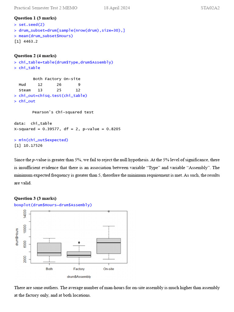 Stat 2509 Test 2 Memo Analysis | PDF | P Value | Chi Squared Test