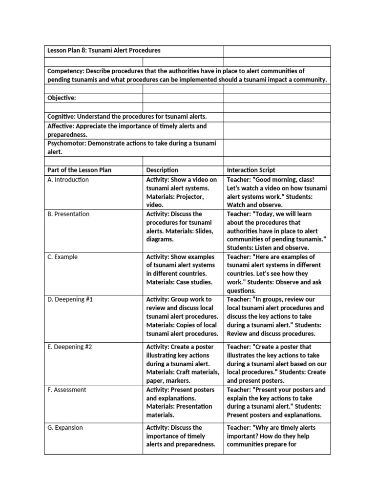 DLP 8 | PDF | Human Communication | Behavioural Sciences