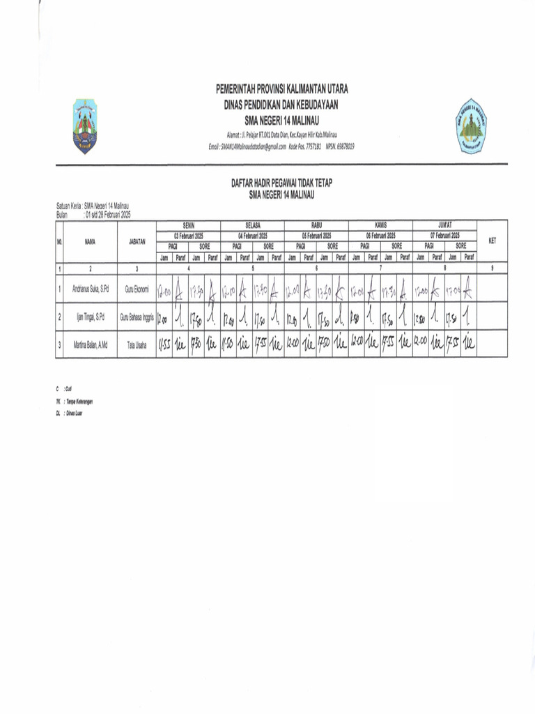 Absen GTT PTT Februari | PDF