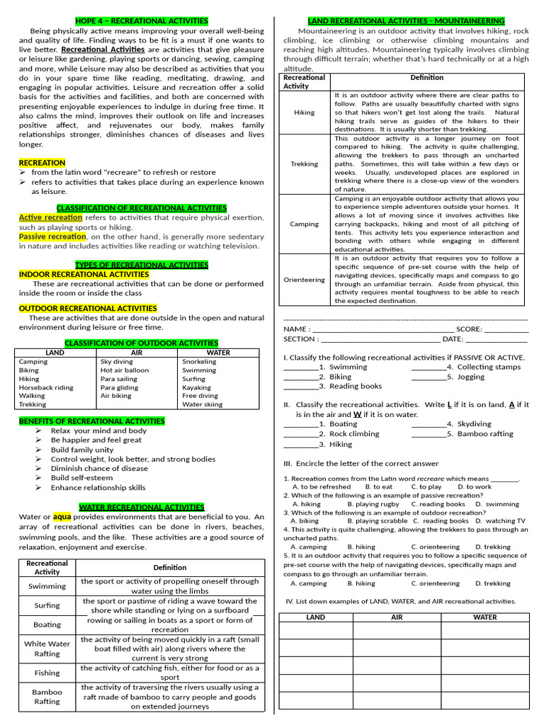 HOPE G12 RECREATIONAL ACTIVITIES MODULE With ACTIVITY AND FORMAT OF ...