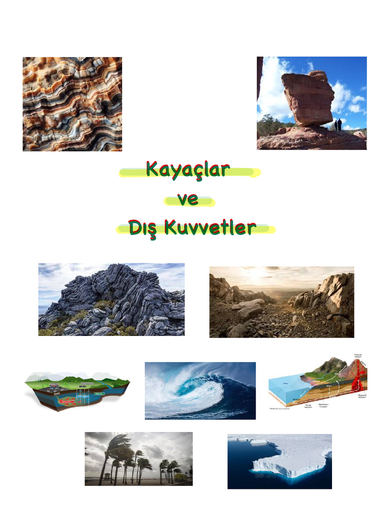 Coğrafya Dış Kuvvetler Ve Kayaçlar | PDF