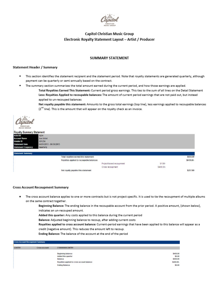 statement_layout_artist | PDF | Royalty Payment | Government Finances