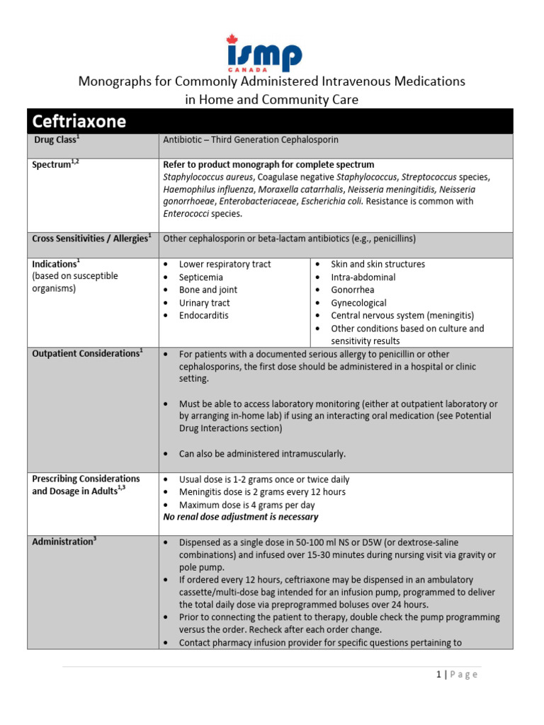 Monograph IV Ceftriaxone | PDF | Intravenous Therapy | Clinical Medicine