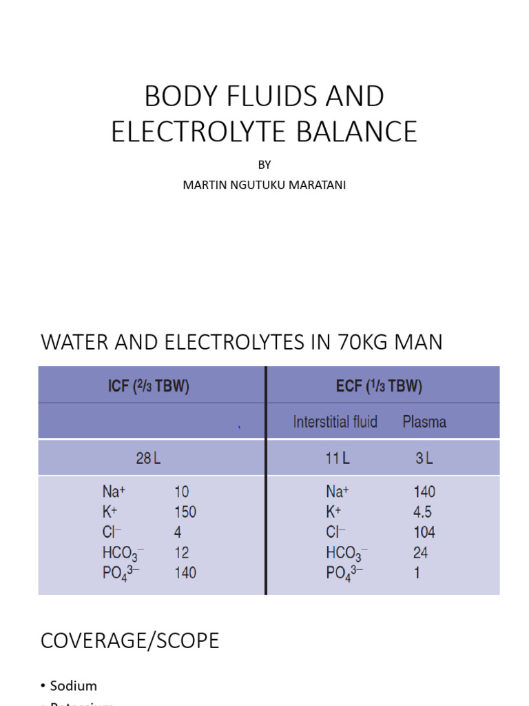 Body Fluids and Electrolyte Balance | PDF | Potassium | Chemistry