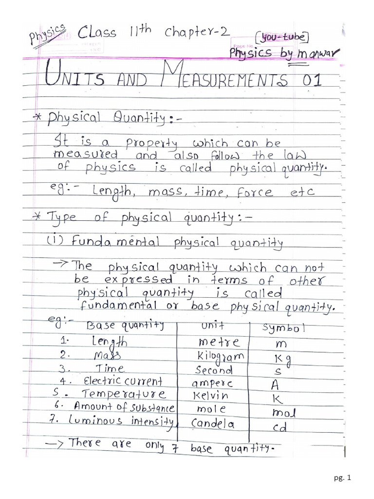 Class 11 Physics Chapter 2 | PDF