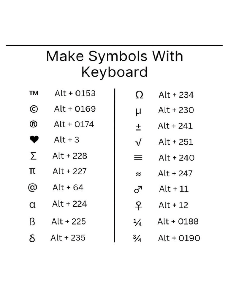 computer keyboard shortcuts important faq hjgjdg | PDF
