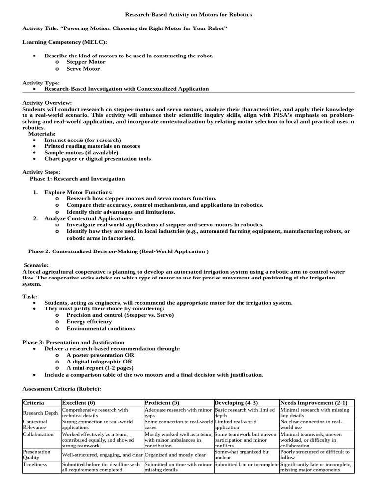 Q4 Research Activity 1 Electronics | PDF | Robotics | Cognition