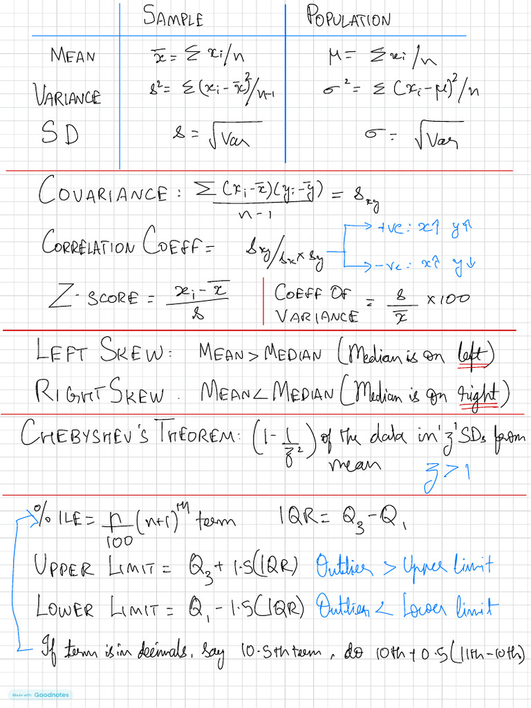 Statistics Concepts for Beginners | PDF | Variance | Statistical Inference
