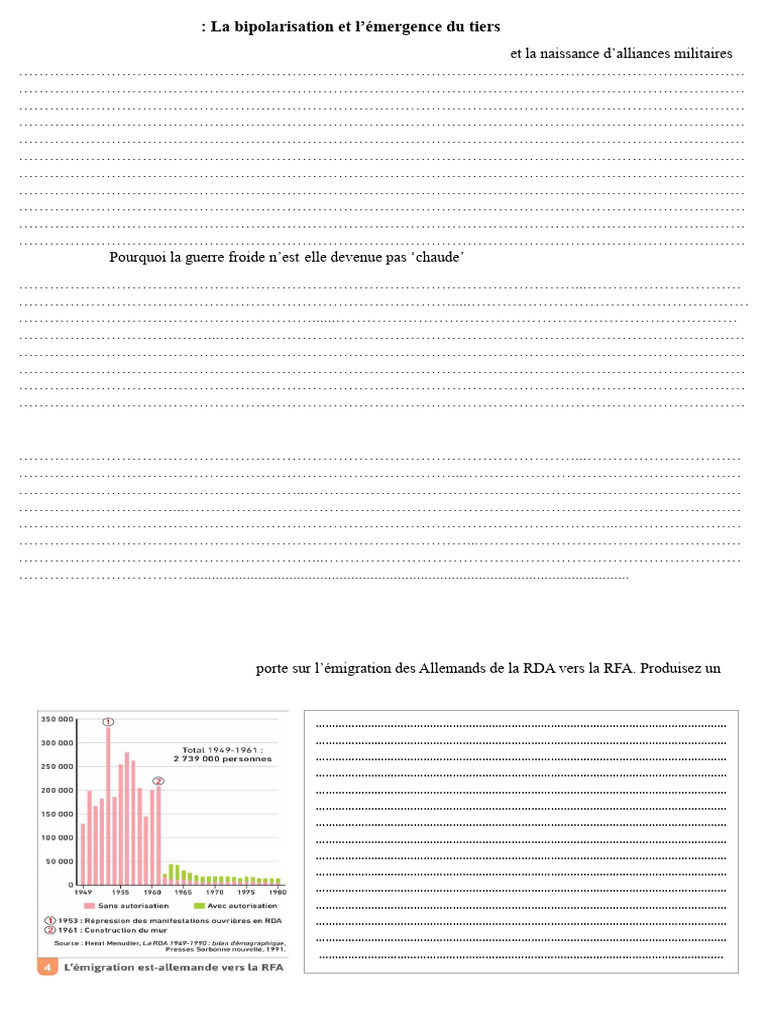 Chapitre 5 Questions | PDF