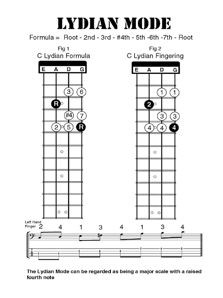 Modes Lydian one octave C Formula and Fingering teachwombat dotcom | PDF