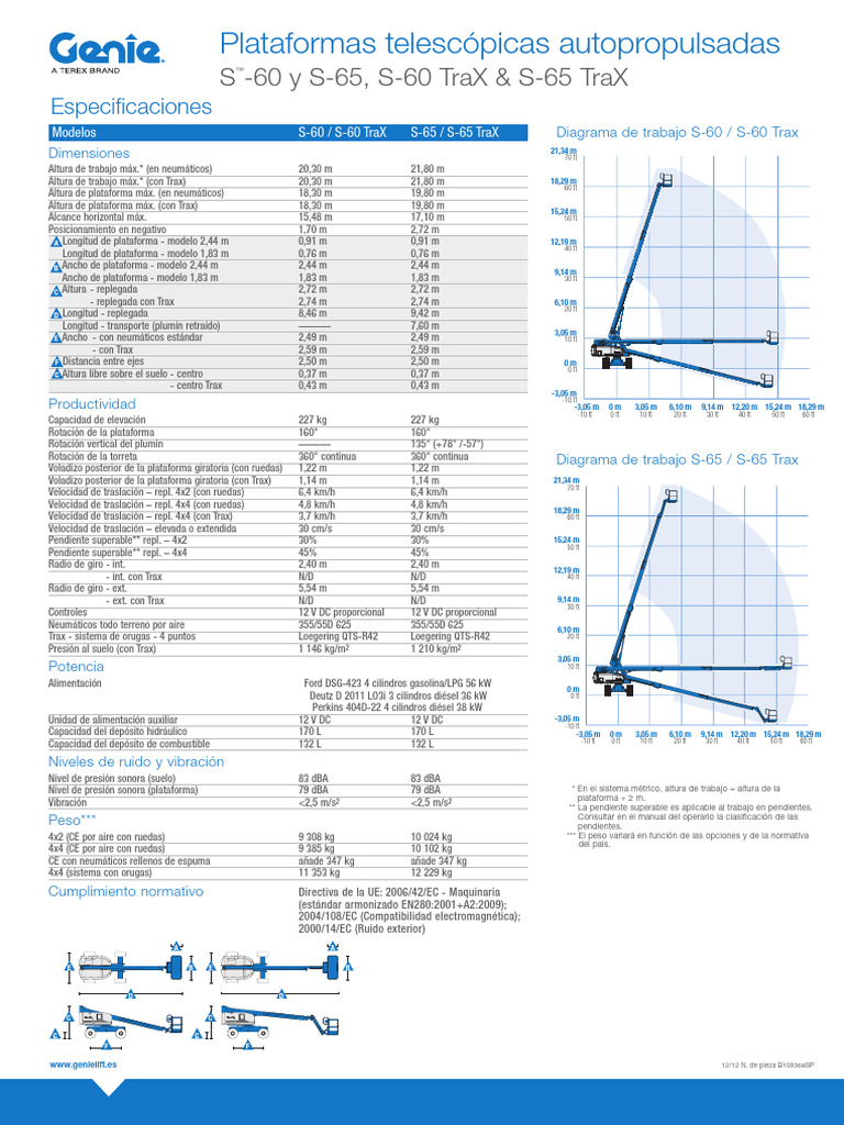 Especificaciones Genie S-65 TraX | PDF
