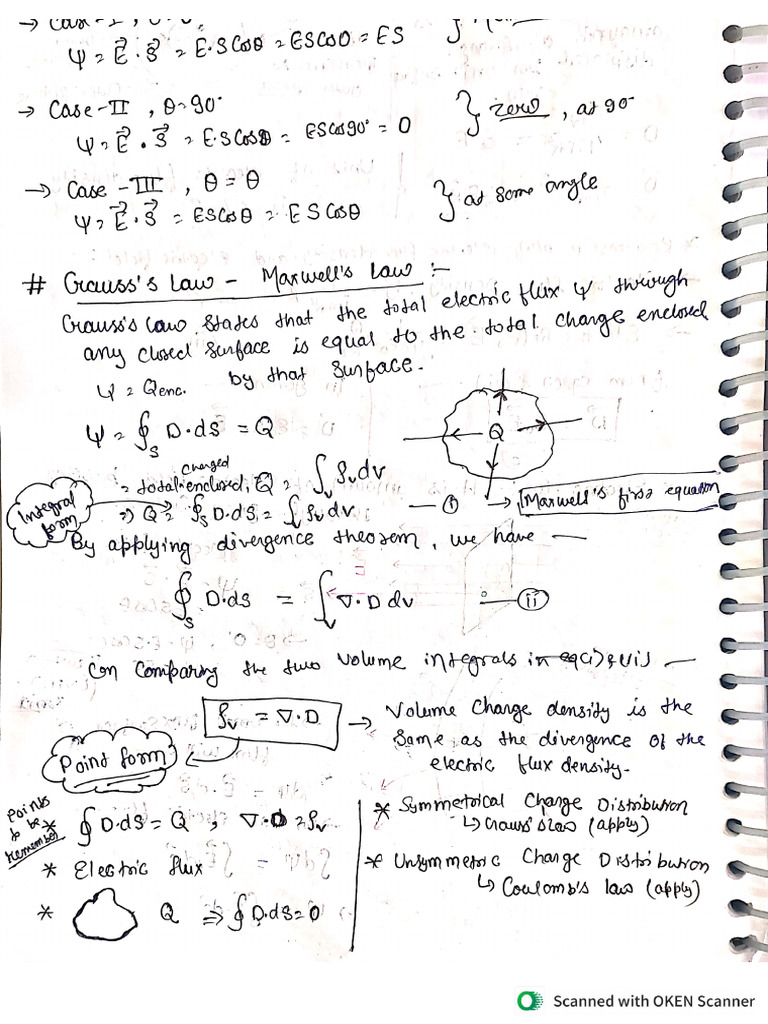emft, after gauss theorem. | PDF