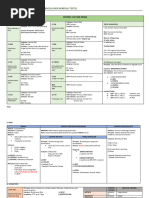 Biochemical Test Chart for Bacteria | PDF | Microbiology | Prokaryote