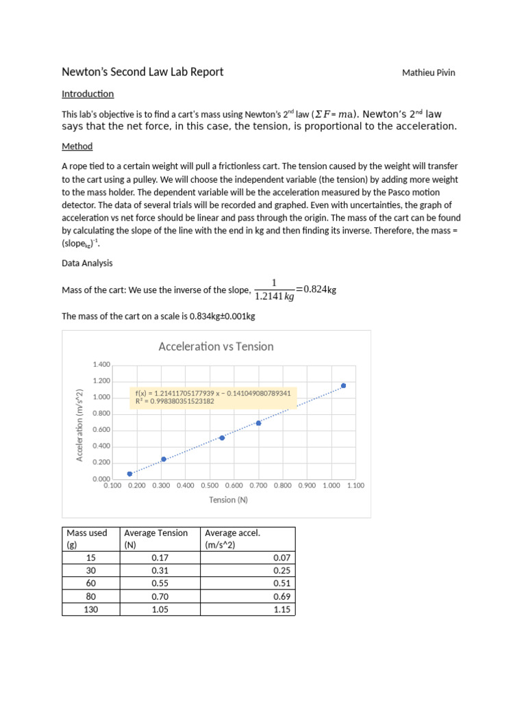 Newton's 2nd Law Lab Report | PDF | Mass | Tension (Physics)