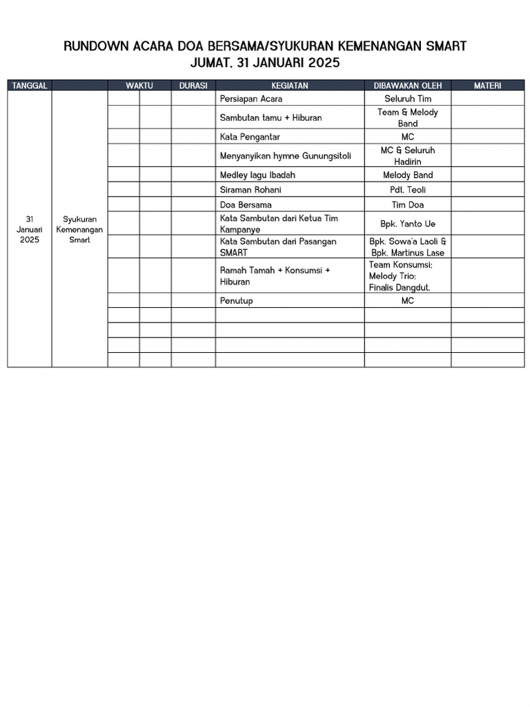 Rundown Acara Syukuran Smart_versi Gambar Saja | PDF