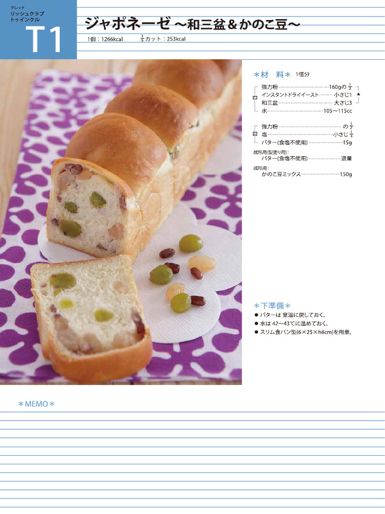 Bread R-Twinkle-Recipe02 01 | PDF