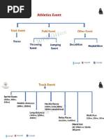 Track Markings and Hurdle Layouts | PDF | Track And Field | Individual ...