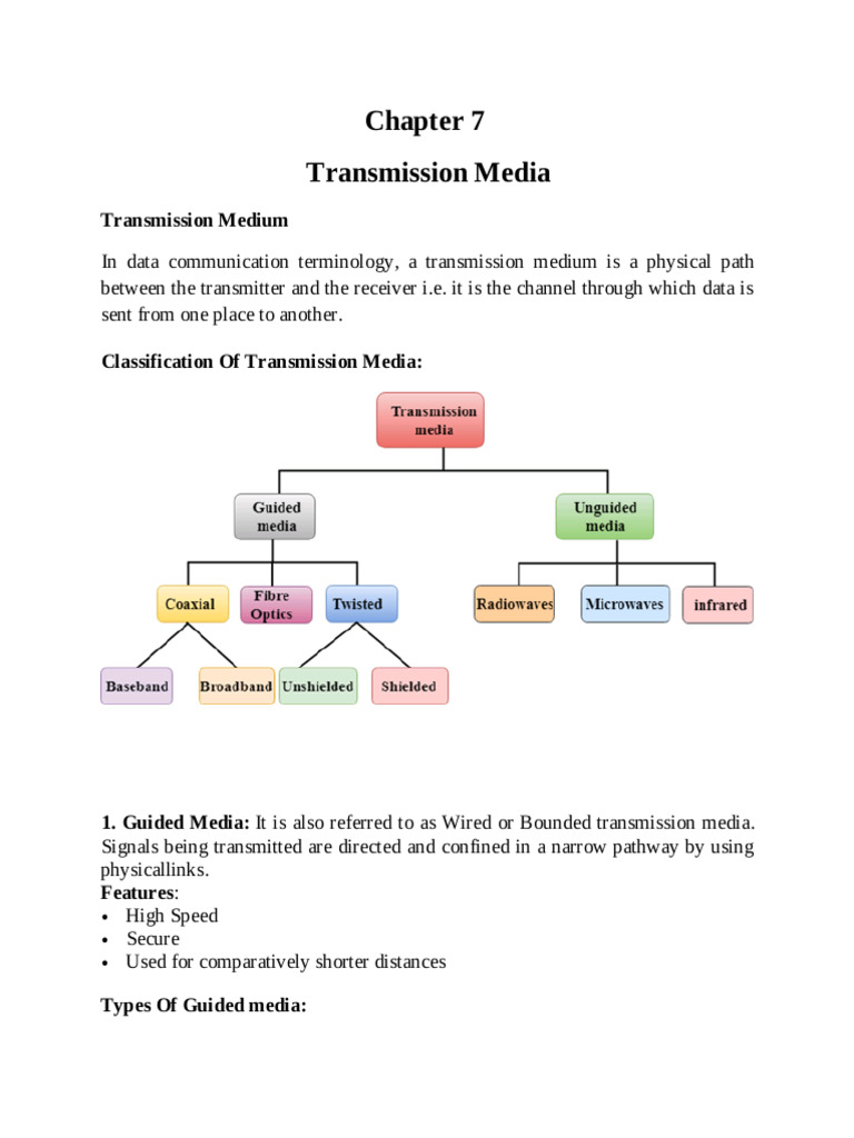 Transmission Media in Data Communication | PDF | Transmission Medium | Optical Fiber