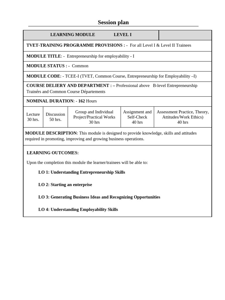 session plan | PDF | Entrepreneurship | Mindset