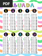 Colorful Cute Multiplication Table Math Poster | PDF