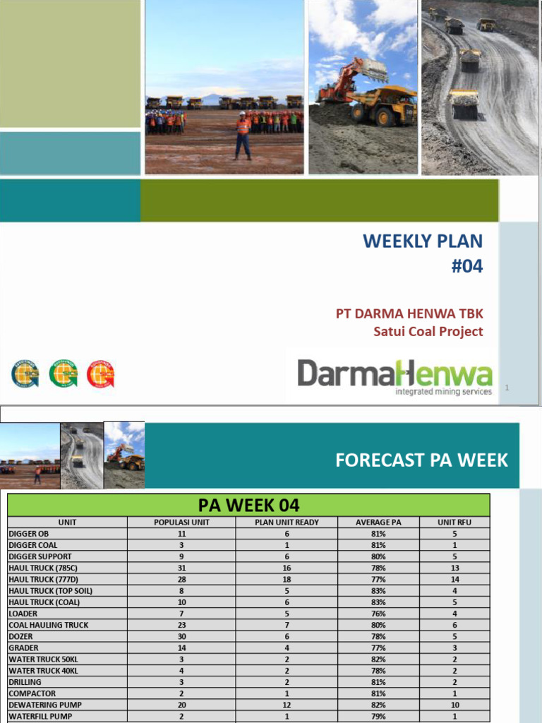 Weekly Production Plan for Satui Coal | PDF | Resource Extraction ...