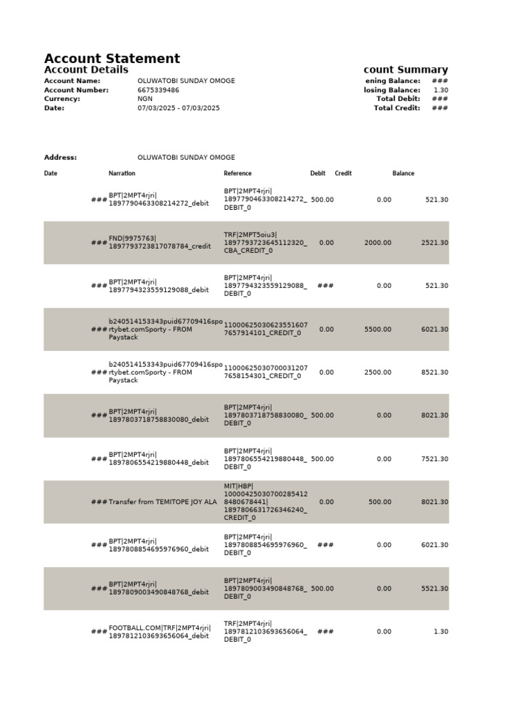 Moniepoint Document 2025 03 07T06 54 | PDF | Debits And Credits ...