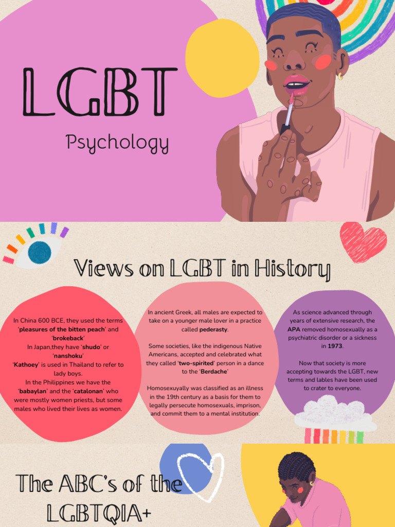 Lesson 13 LGBT Psychology | PDF | Transgender | LGBTQIA+ Studies