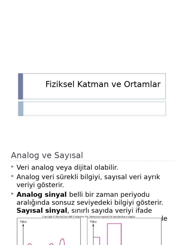Hafta3 - Fiziksel Katman Ve Ortamlar | PDF