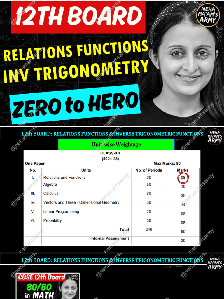 CBSE 2025 - 12th BOARD - RELATIONS AND FUNCTIONS & INVERSE ...