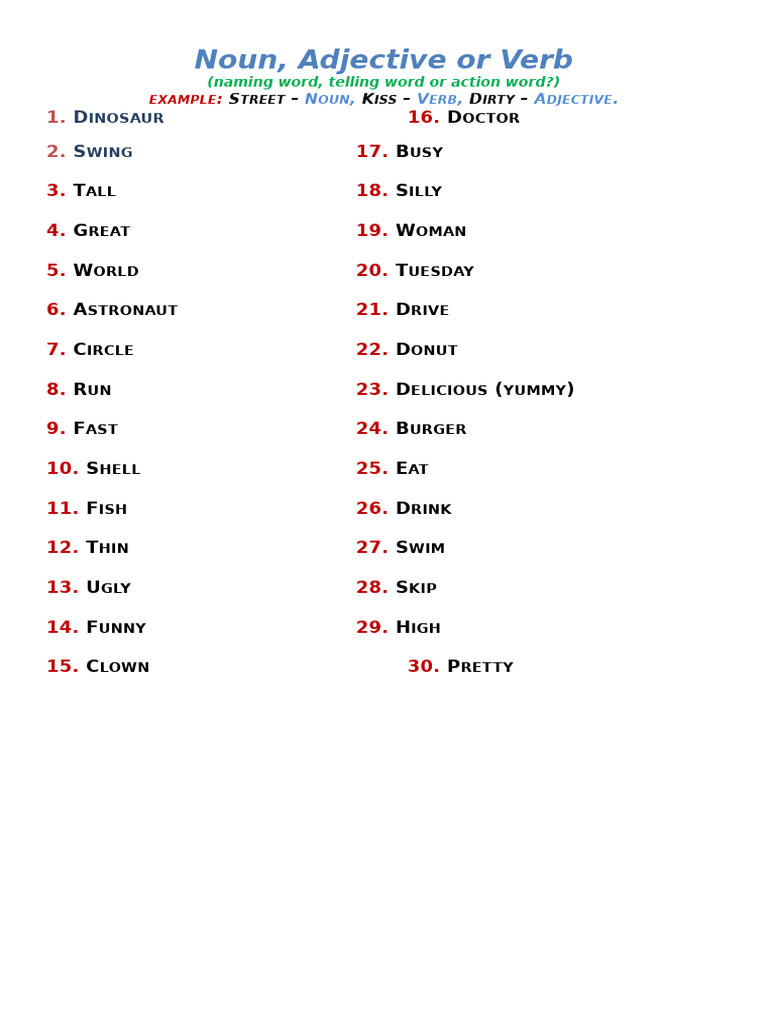 Understanding Nouns, Adjectives, Verbs | PDF