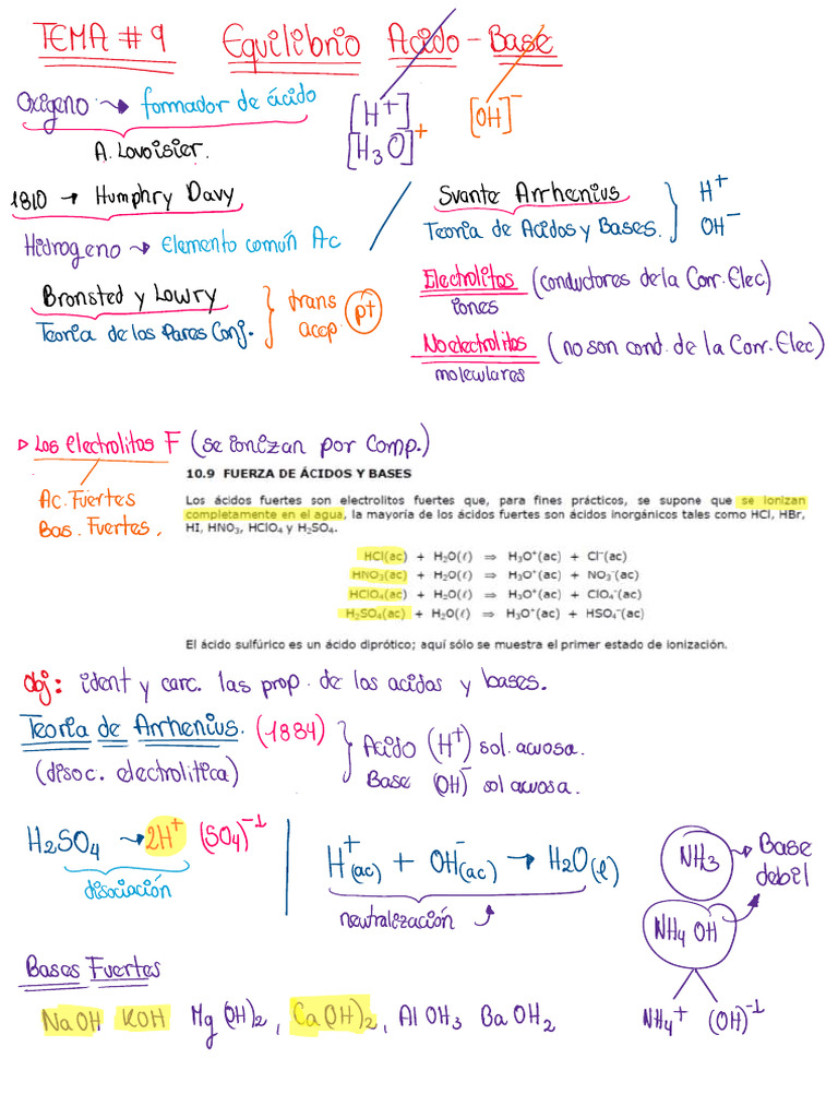 CLASE TEMA 9 QMC MED ULT | PDF
