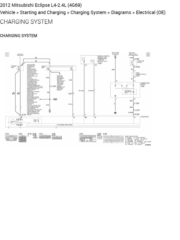 Charging System (Charging System) | PDF
