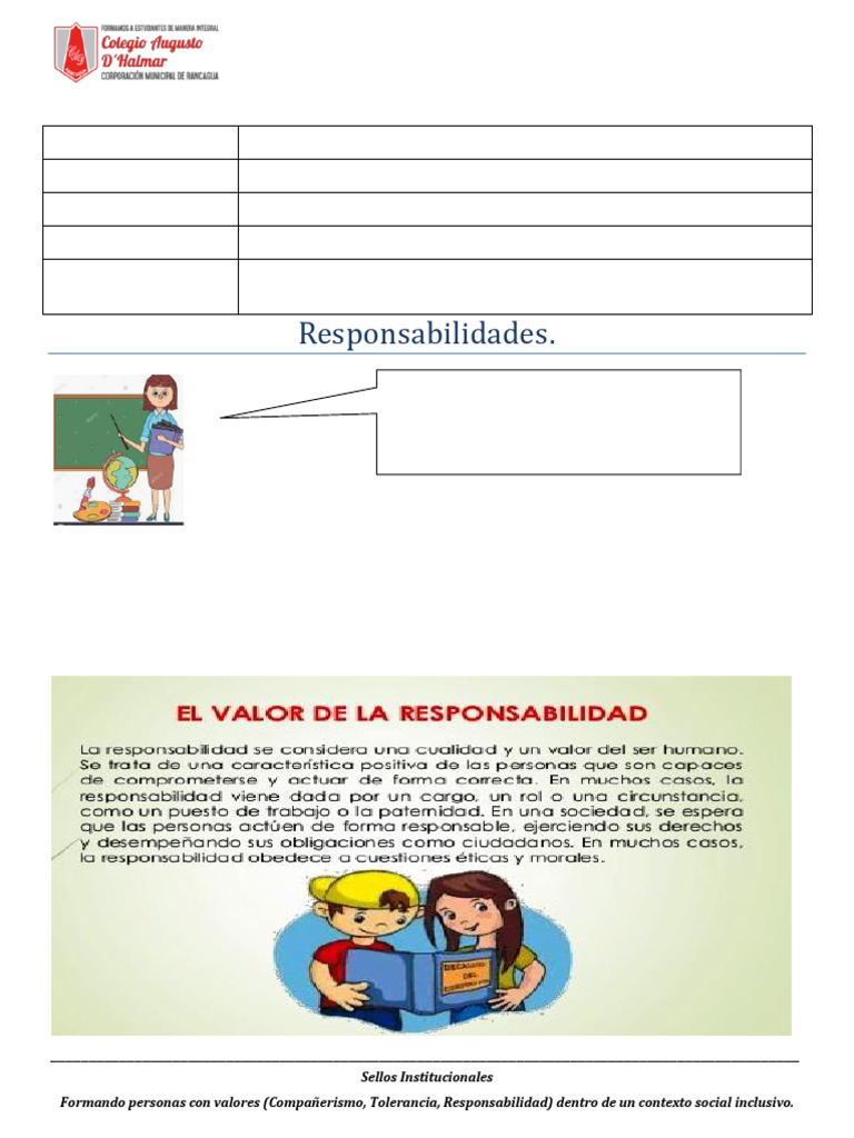 Responsabilidad en el Aprendizaje Escolar | PDF | Tolerancia | Aprendizaje