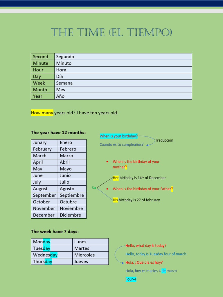 Spanish Time Vocabulary Guide | PDF