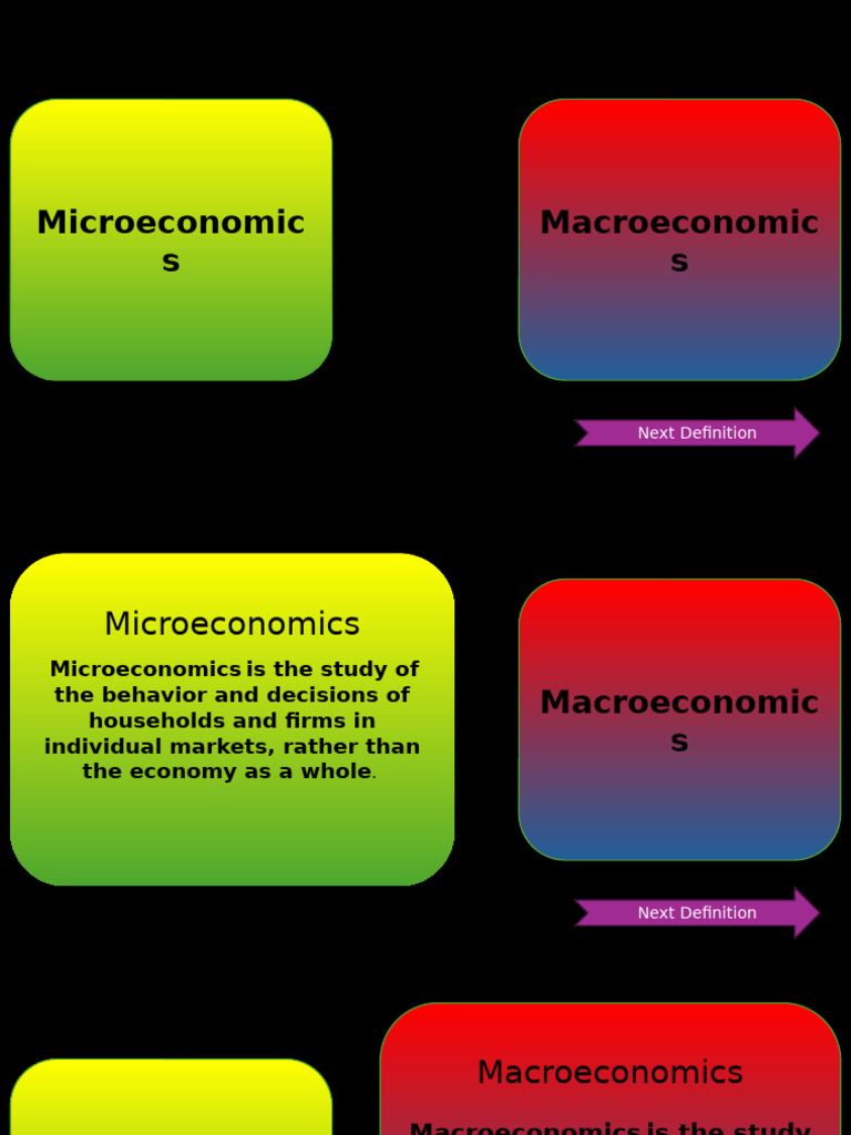 Economics Definitions CH.2 | PDF