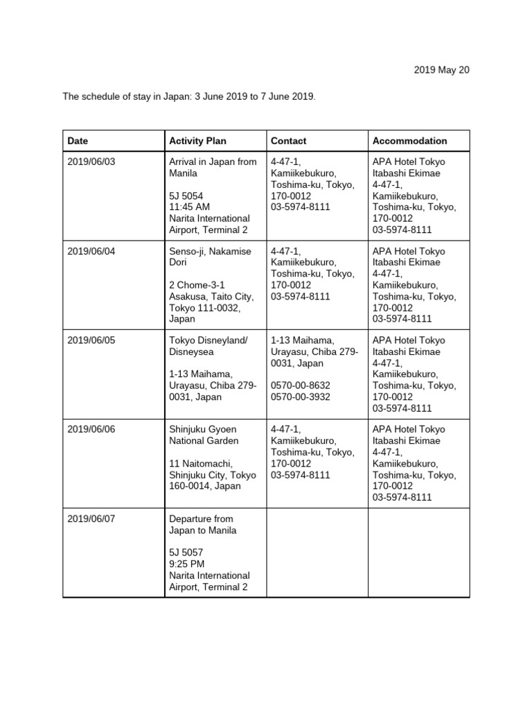 (JAPAN 2019) Schedule of Stay | PDF | Tokyo
