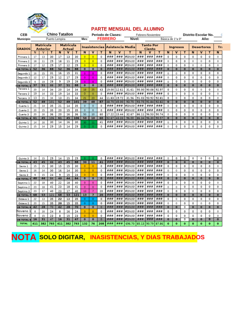 Parte Mensual FEBRERO QUINTO 1 | PDF