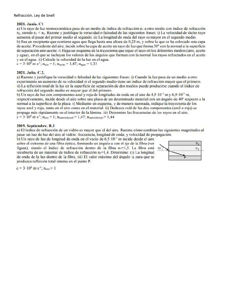 Ejercicios selectividad Öptica | PDF