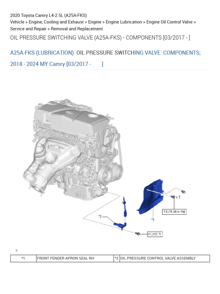 Chip Oil Pressure Switching Valve (A25A-FKS) - Components (03 - 2017 ...