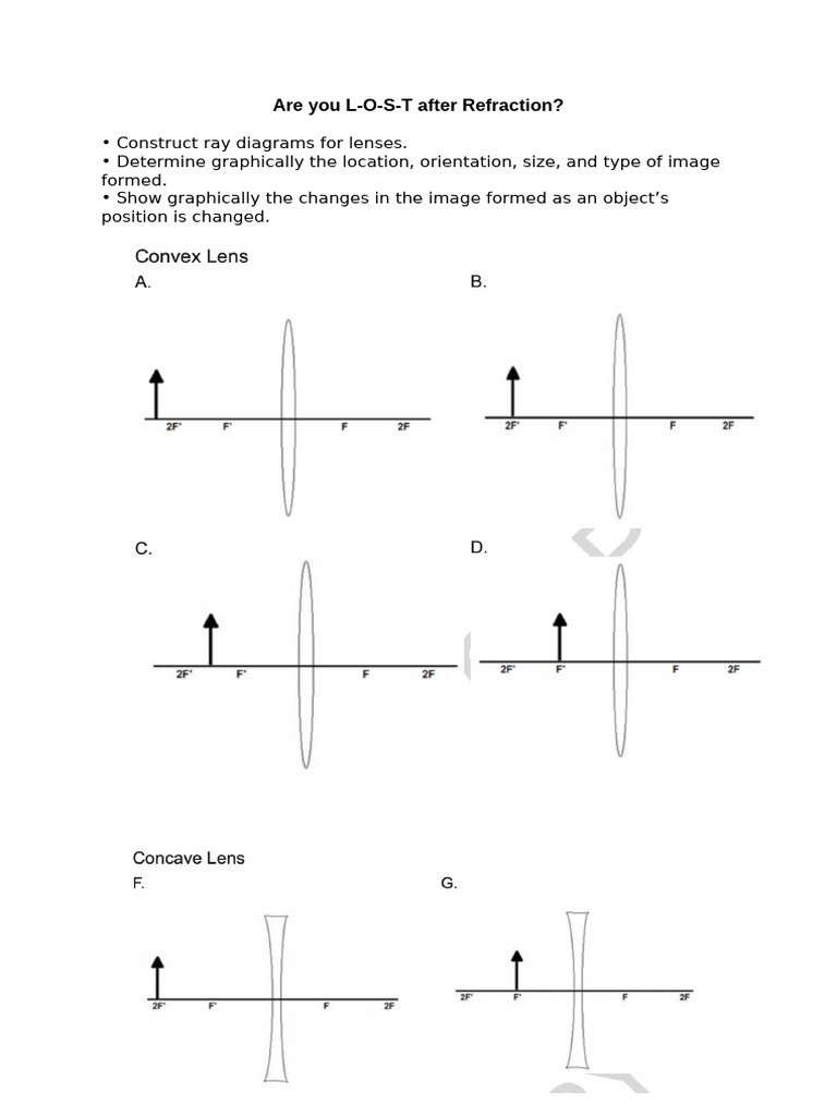 Understanding Lens Refraction and Images | PDF