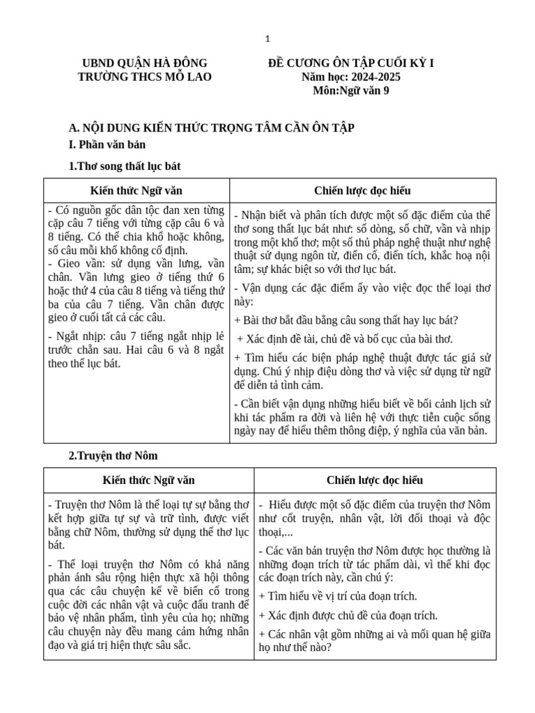 Văn 9 - Đề Cương CK1 (24-25) | PDF