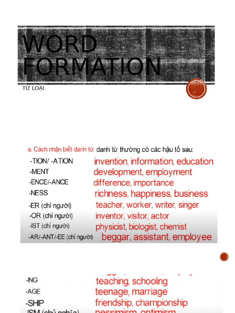 Word Formation | PDF