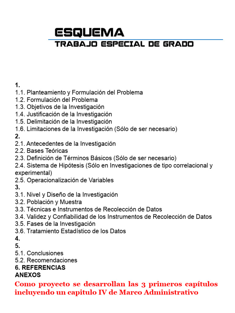 1 Esquemas Proyectos y TEG | PDF | Diseño | Ensayo clínico
