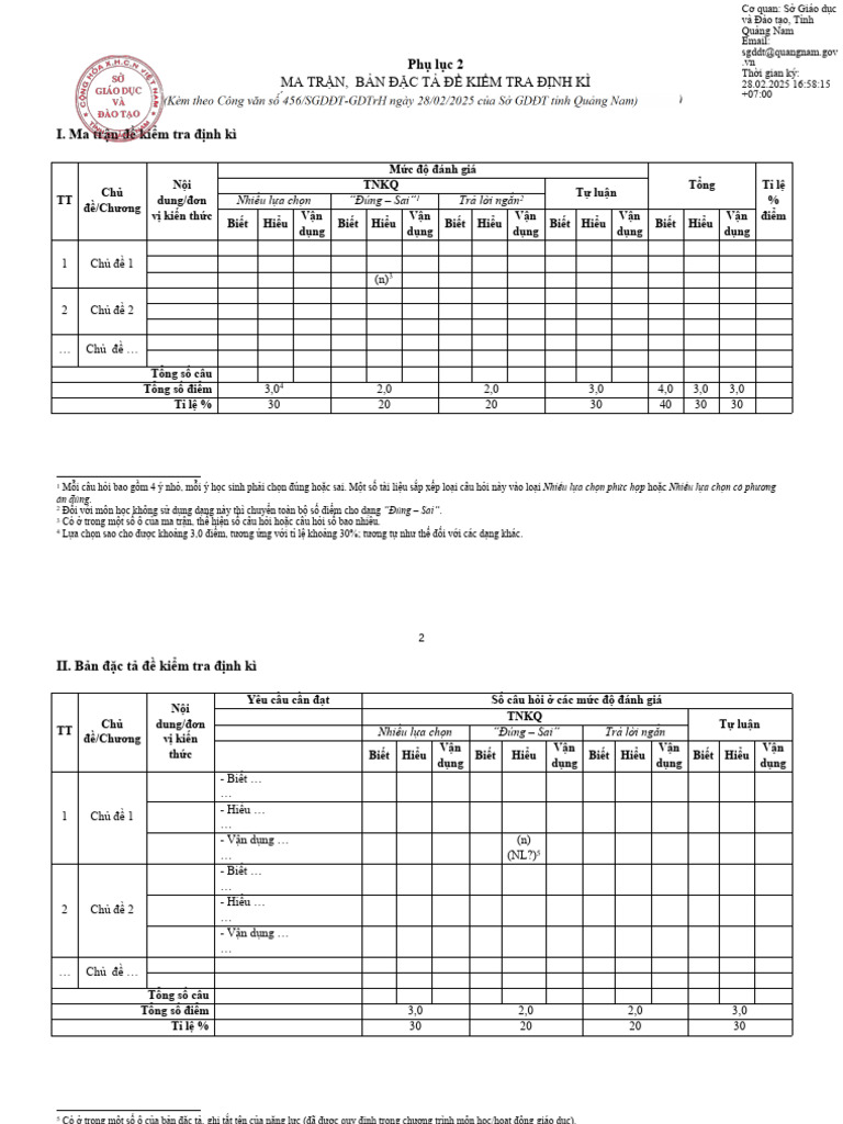 PL2 - MA TRAN - BAN DAC TA DE KT - Signed | PDF