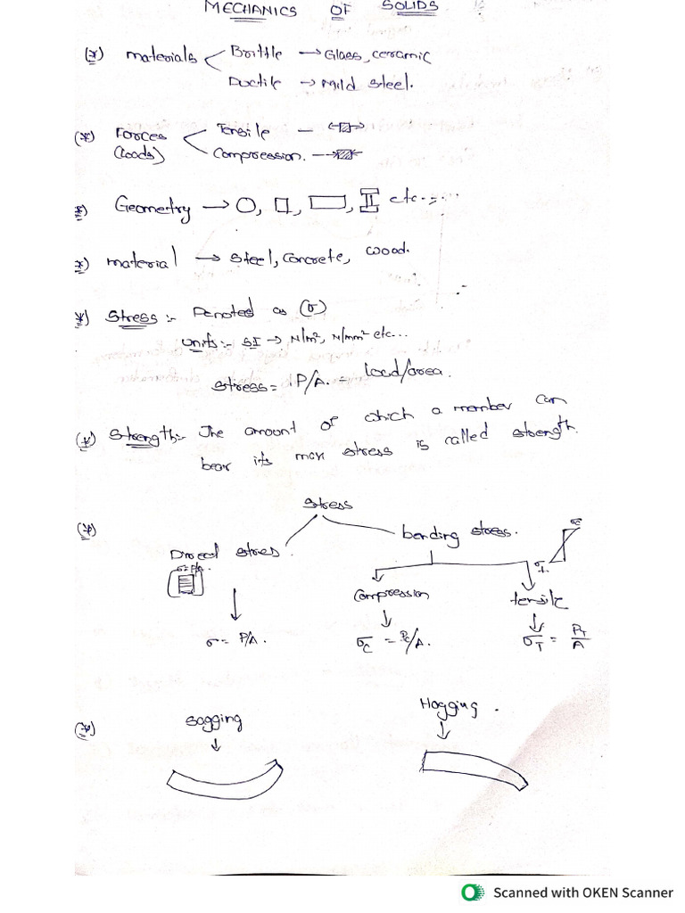 Mos 1 | PDF